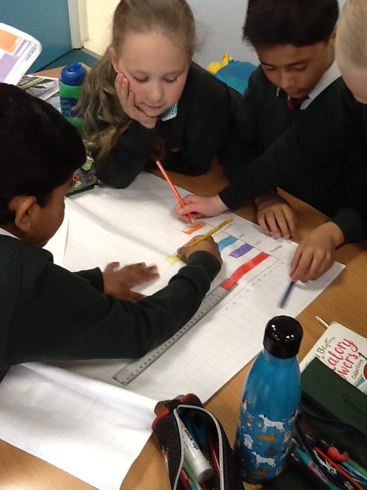 Welcome back Year 4!