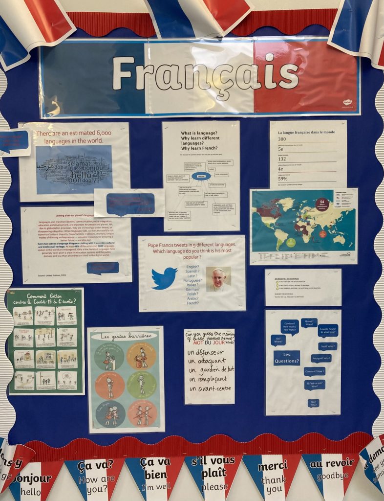 Bastille Day – La Fete Nationale