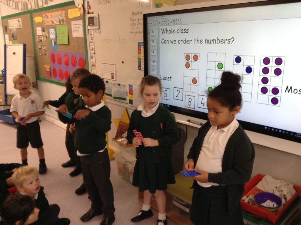 Maths in Year 1