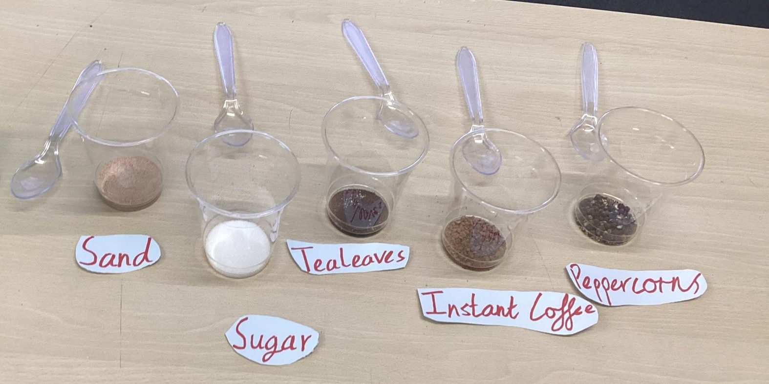 Year 5 Investigate Solutions